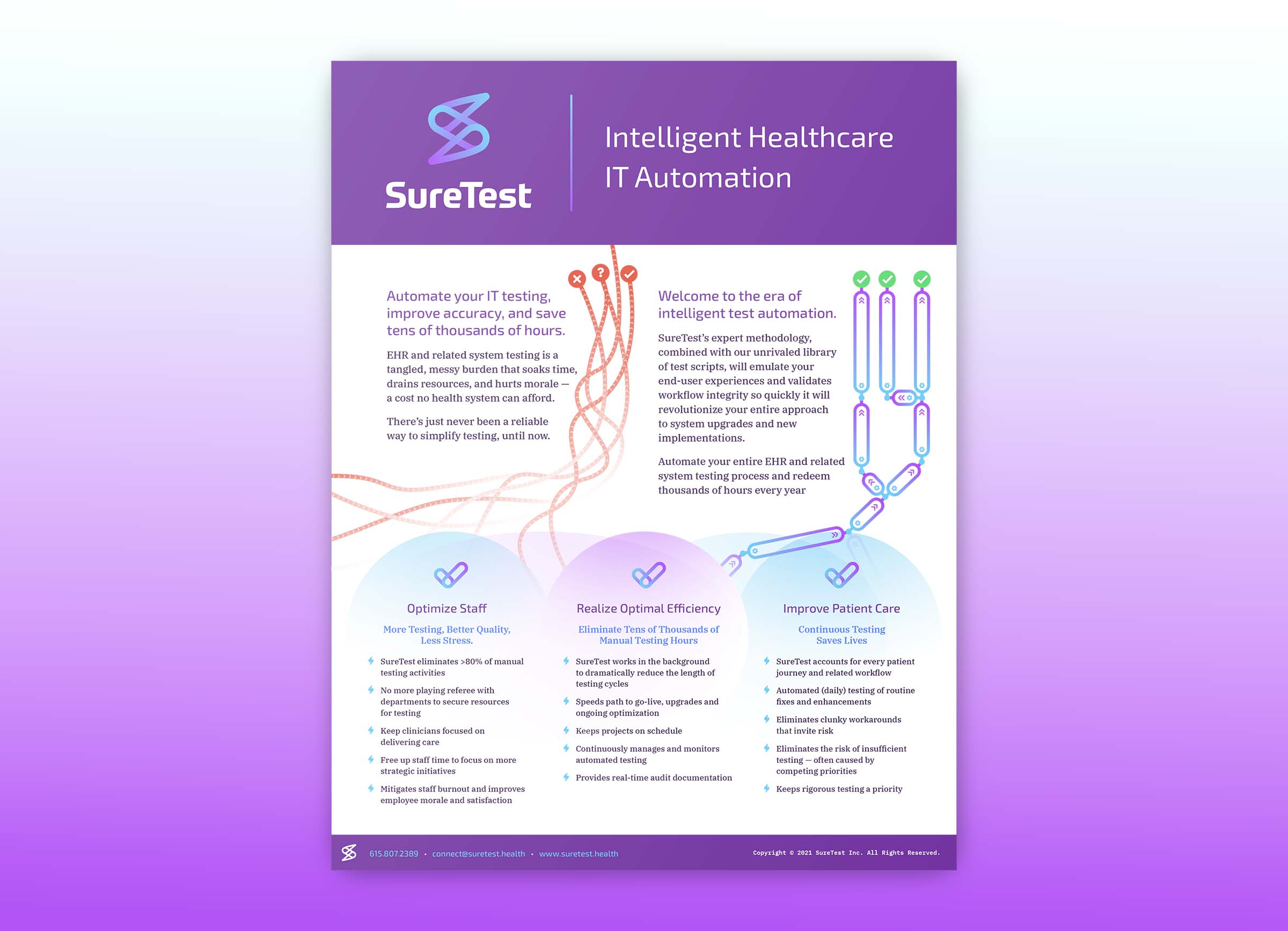 SureTest Info Sheet | SureTest